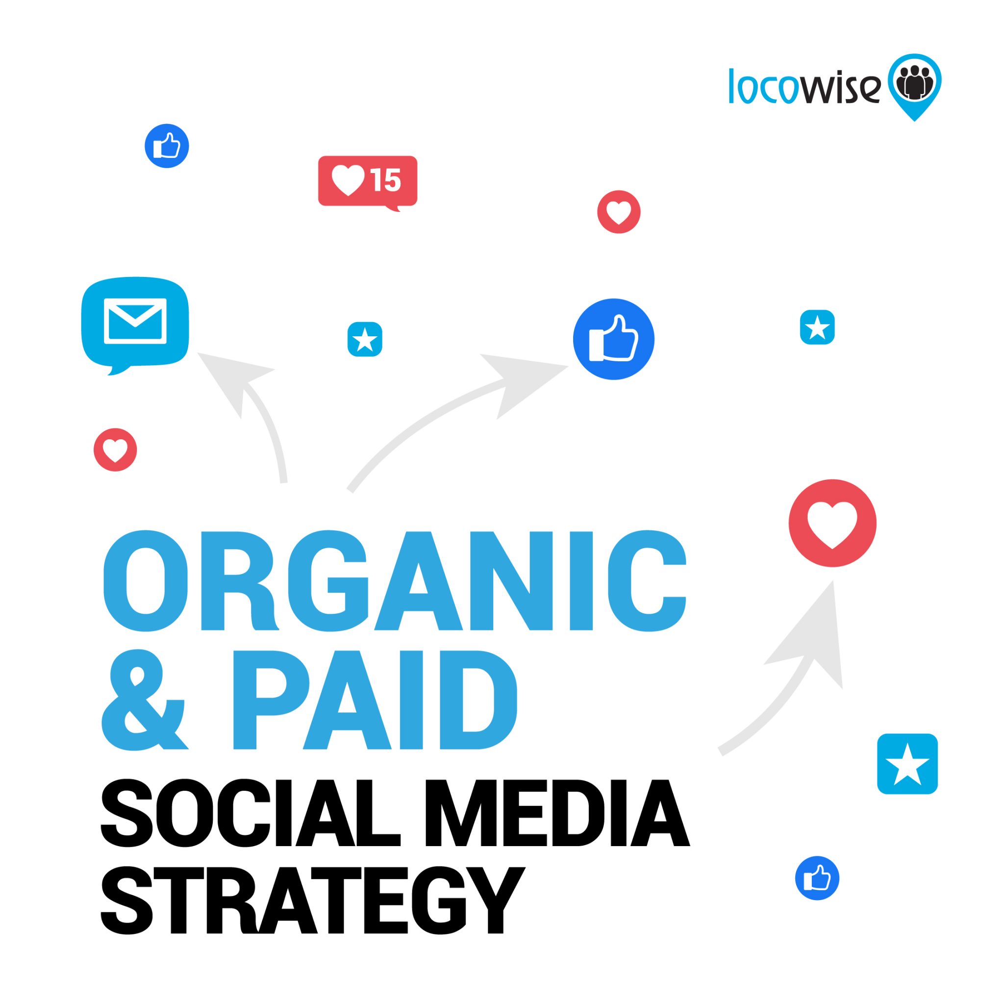 Facebook In 2016: A Review - Locowise Blog