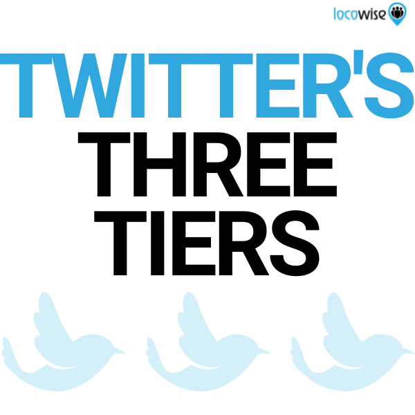TWITTER'S THREE TIERS - Locowise Blog