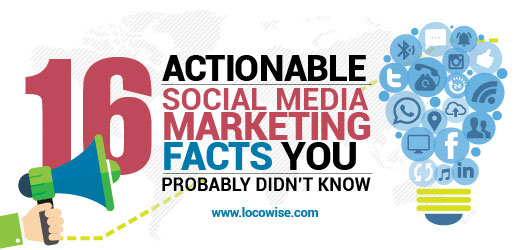 16 Actionable Social Media Marketing Facts You Probably Didn't Know