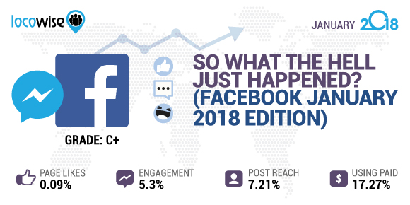 So What The Hell Just Happened? (Facebook January 2018 Edition ...